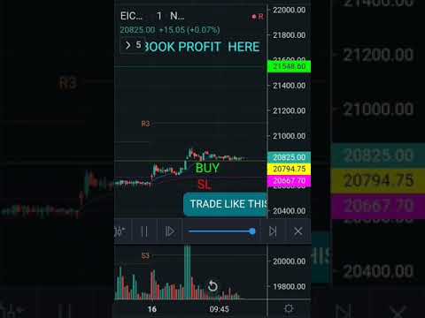 YTC TRADE LIKE A PRO