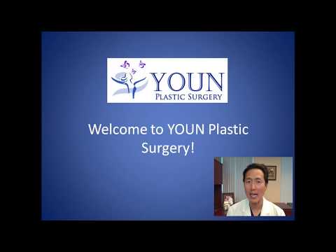 Introduction to Plastic Surgery and Youn Plastic Surgery Pre-Consultation - Dr. Anthony Youn