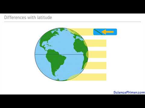 Variations in solar insolation