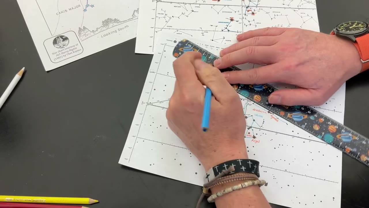 5th Grade Elementary Program: SC001T Charts, Part 2