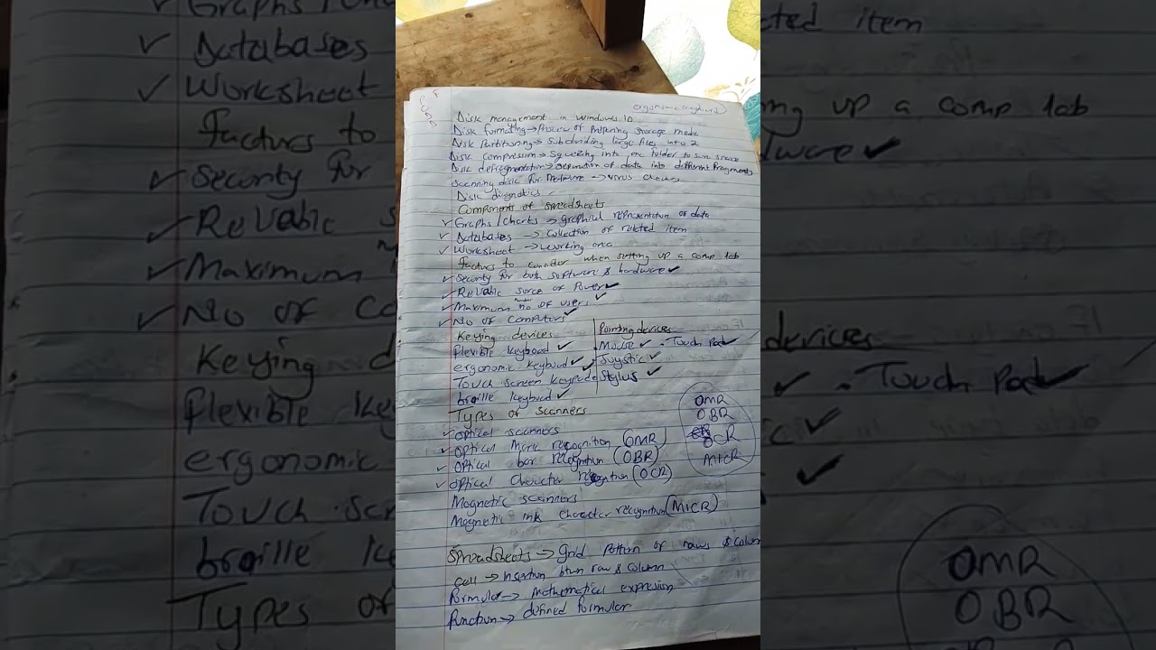 computer studies short notes