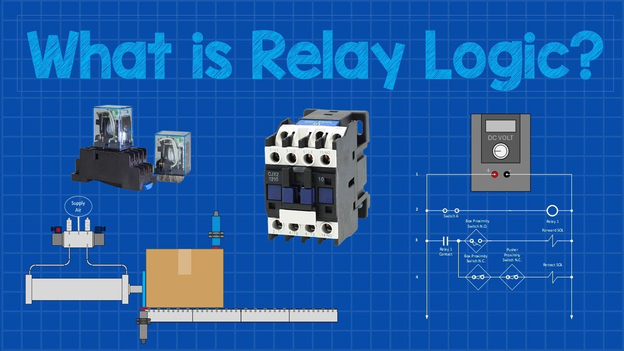 Mastering Relay Logic: A Beginner’s Guide to Electrical Controls