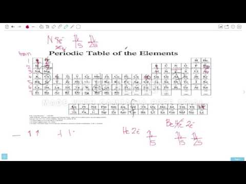OrbitalNotations 1