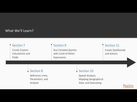 Learn Mastering Tableau 2018 1 Second Edition The Course Overview | packtpub com - Mind Luster