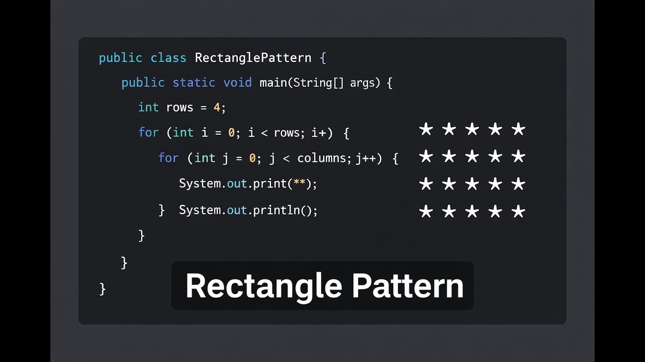 Solving Rectangle Pattern Problem | Java pattern programming