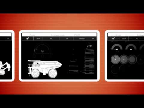 Wencomine - Solutions for All Mines