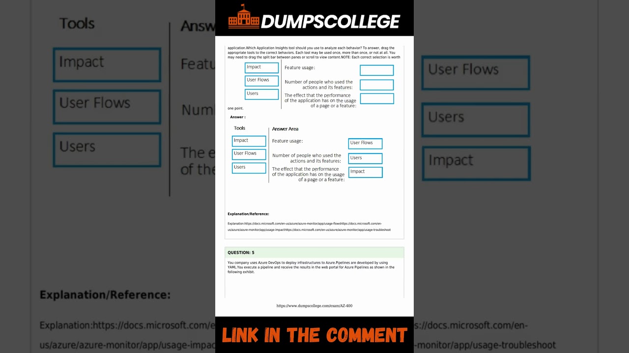 Latest AZ-400 Exam Dumps For Designing and Implementing Microsoft DevOps Solutions Exam