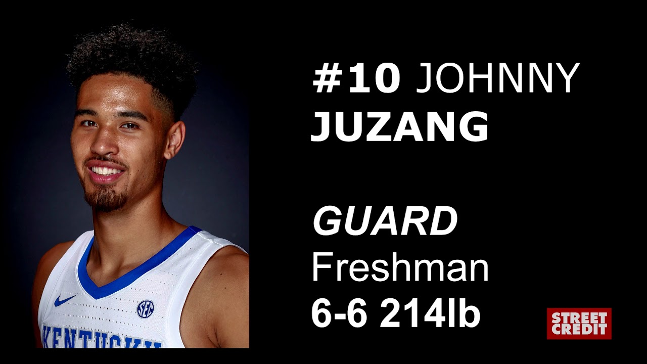 UK Wildcats Mens Basketball 2019-20 Roster