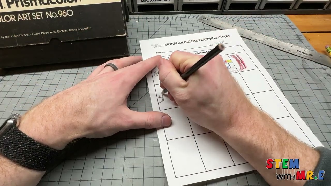 Learn how to Brainstorm Ideas with a Morphological Chart