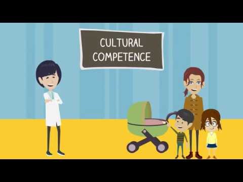 Health Literacy and Cultural Competency