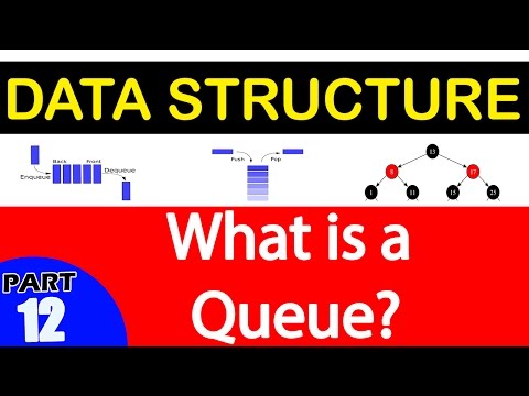 What is a Queue? | Data Structure Interview Questions and Answers