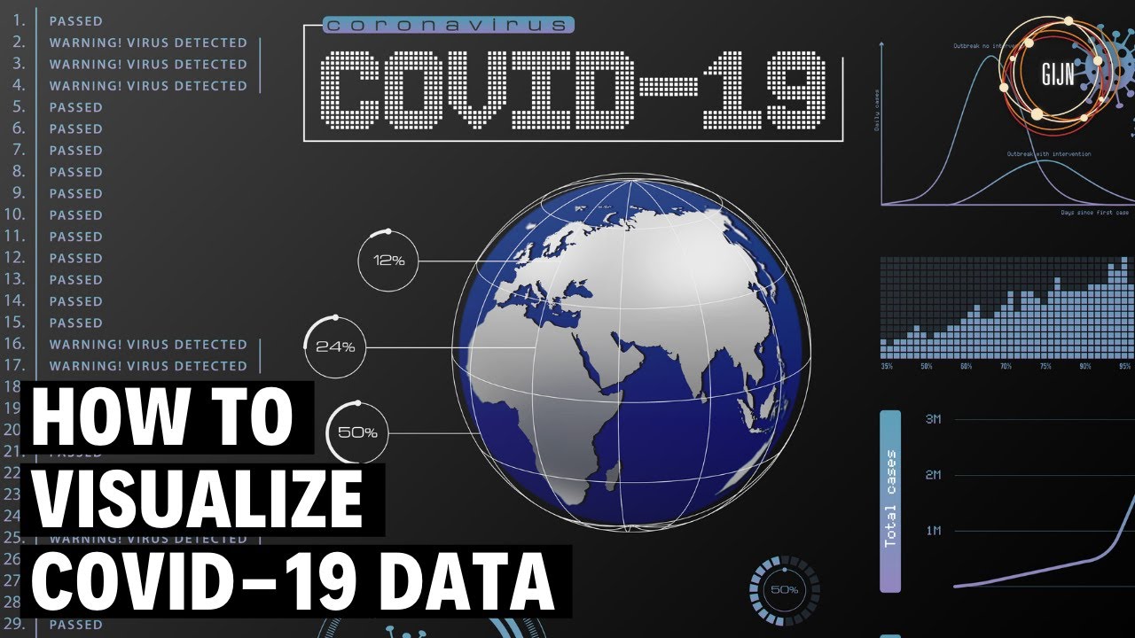 How to Visualize COVID-19 Data