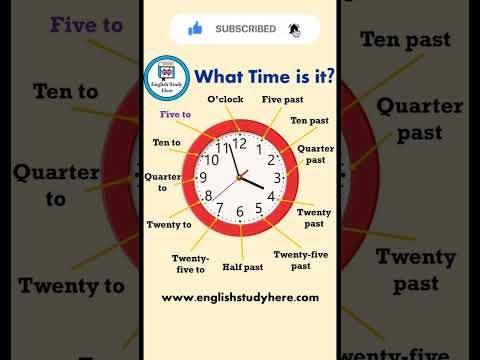 Learn English O'clock ✅🕚