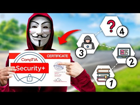 #1 Absolute Best Way To Pass the CompTIA Security+