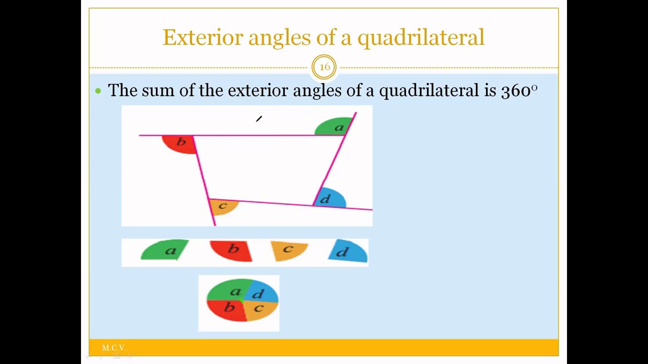 Grade 8: Math English Medium : Triangles & Quadrilaterals-part 4: Exterior angles of a Quadrilateral