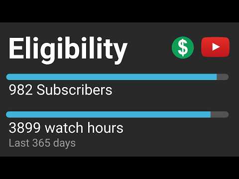 How to Get YouTube Monetization - The Ultimate Guide (2024)