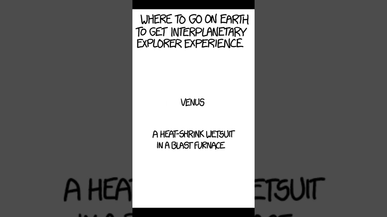 Interplanetary Experience