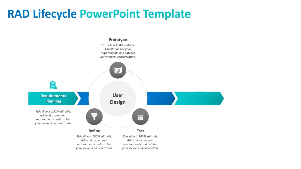 RAD Lifecycle PowerPoint Template | Kridha Graphics