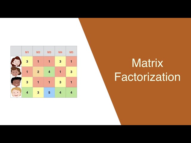 What is Matrix factorization | AI Basics | AI Online Course
