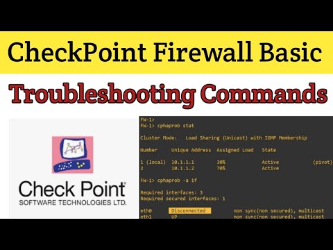 Sharva IT Solutions, Coimbatore - Wholesale Distributor of Firewall ...