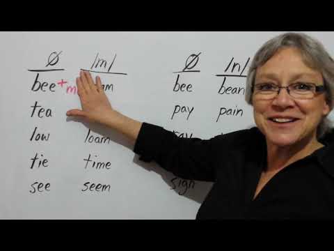 Pronounce Words That End in M and N - CORN PRIME - Linking
