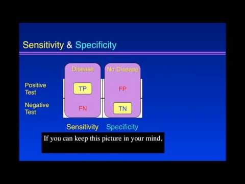 Sensitivity & specificity