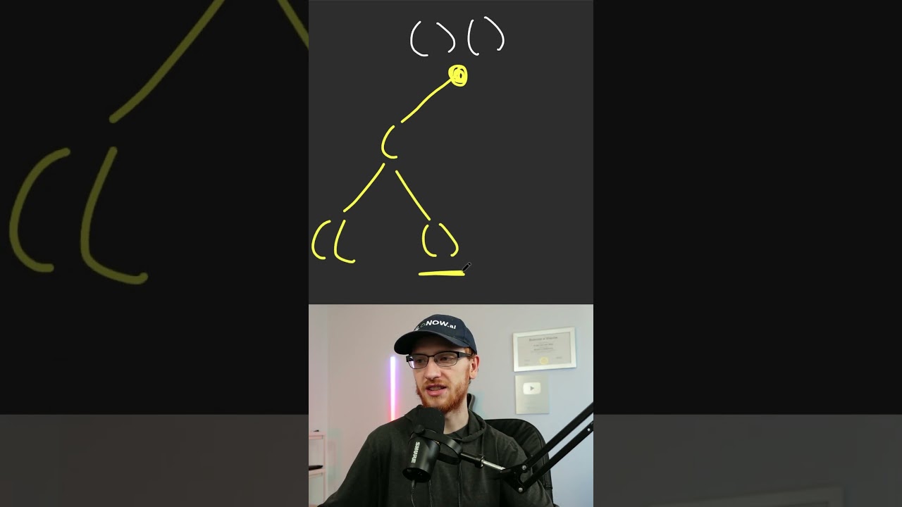 Generate Parentheses - Leetcode 22