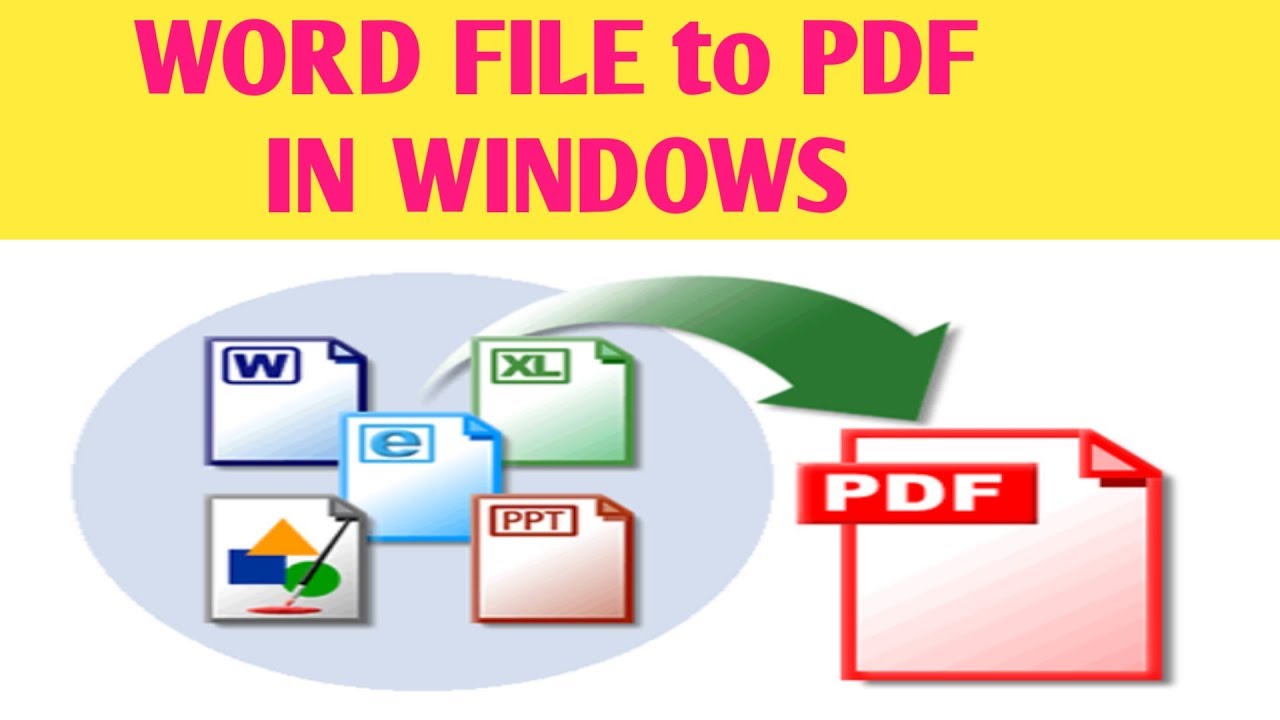 How To Convert a Word documents to PDF | Easy Process word2pdf