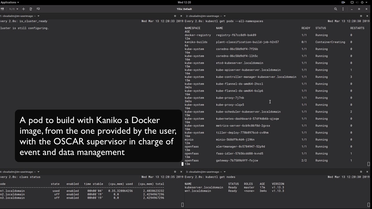 OSCAR: Open Source Serverless Computing for Data-Processing Applications