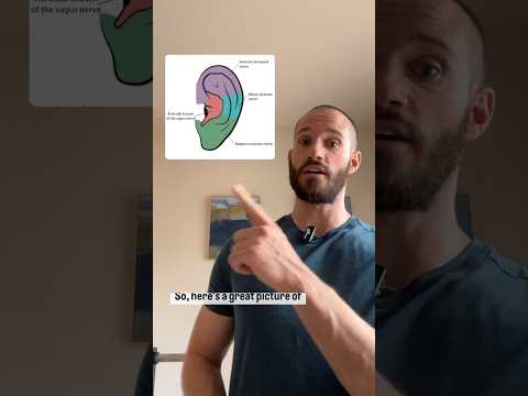 Ear stimulation for vagus nerve activation #vagus nerve #movement #braintraining