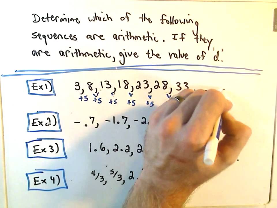 Quick Intro to Arithmetic Sequences
