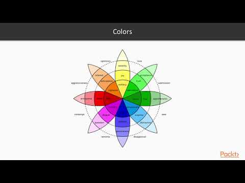 Learn Hands On Predictive Analytics with TensorFlow 2 0 Wat If Room s Color Change with Mood ...