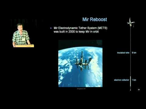 Orbital Debris: Time to Remove