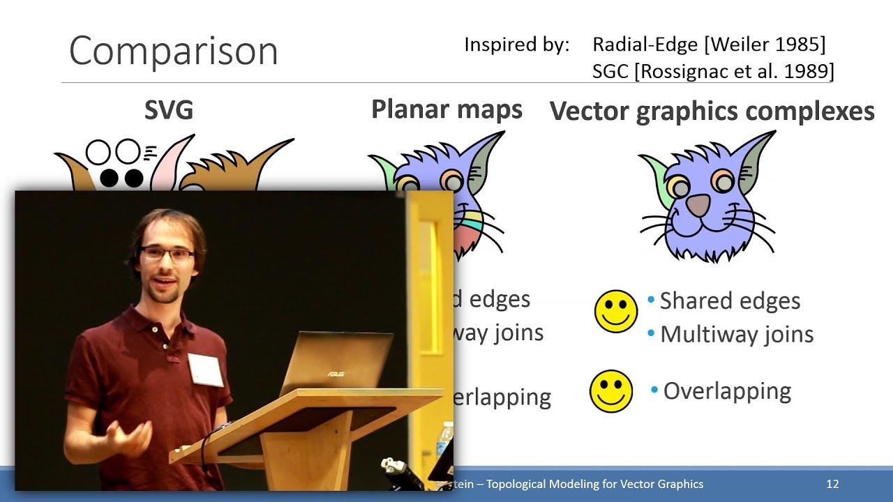 Topological Modeling for Vector Graphics - 2017 Best Canadian Computer Graphics PhD