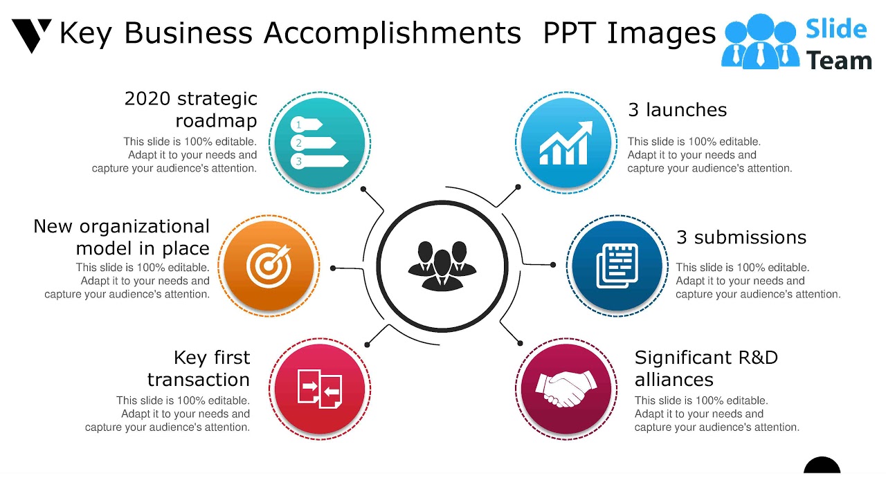 Key Business Accomplishments Ppt Images
