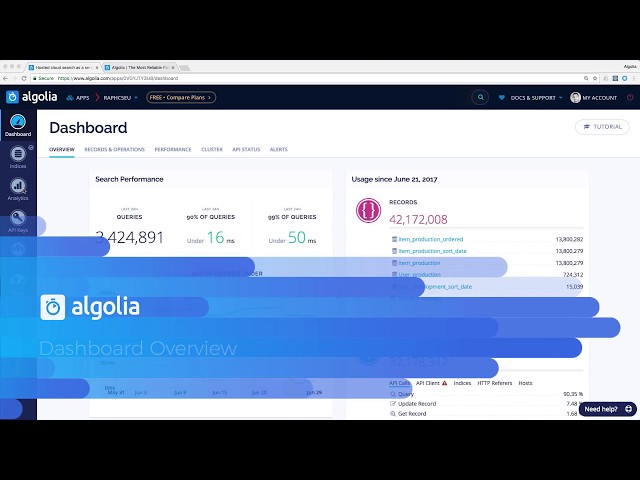 Algolia Ecommerce Pricing, Features & Reviews 2022 - Free Demo