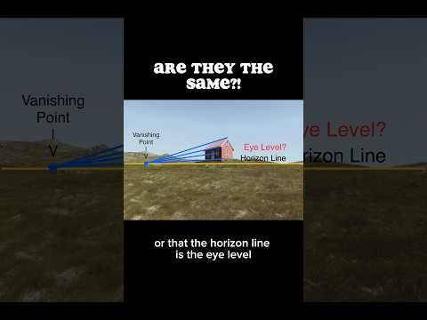 Eye Level VERSUS Horizon Line in Perspective Drawings #perspectivedrawing #drawingtips