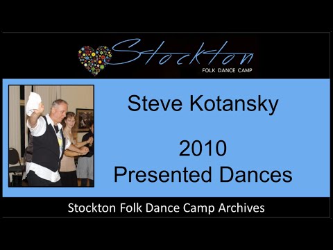 Folk Dance Musings ©: Hambo (Sweden)