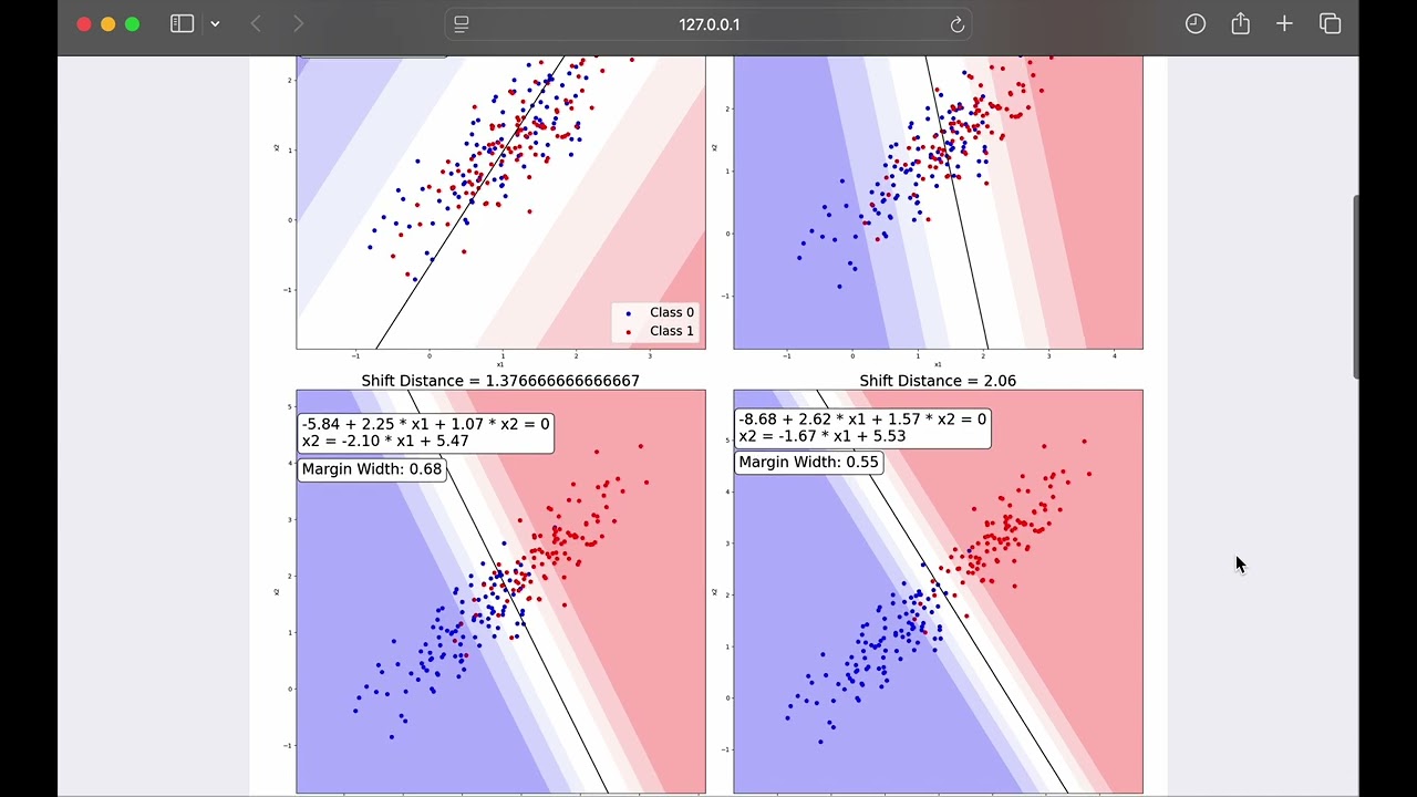 BU CS 506 - Assignment 8 (Analysis & Explanation on Github)