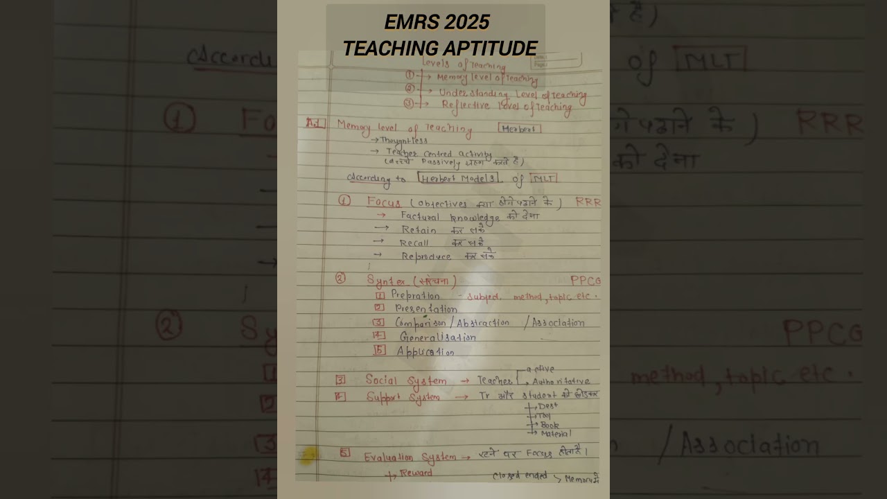 Teaching aptitude for emrs 2025