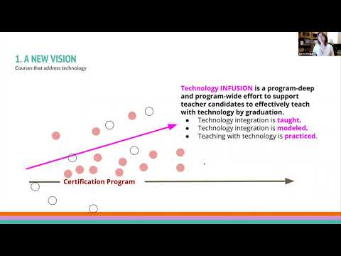 Webinar 3 Higher Ed Faculty Competencies