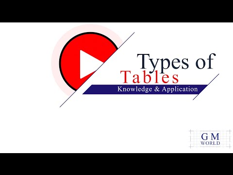 Exploring Various Types of Tables: Furniture, Data, and More !!