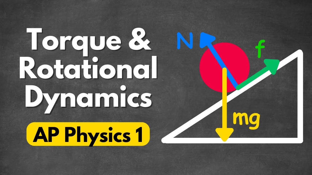 [NEW] AP Physics 1 Unit 5 Torque & Rotational Dynamics Review