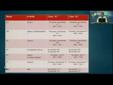 UTPL TECHNOLOGY APPLIED TO ENGLISH LANGUAJE TEACHING [(MAESTRÍA EN PEDAGOGÍA ENSEÑANZA DEL INGLÉS)]