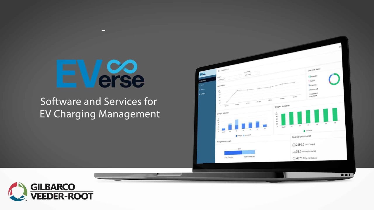 Introducing EVerse EV Charging Management Software & Services