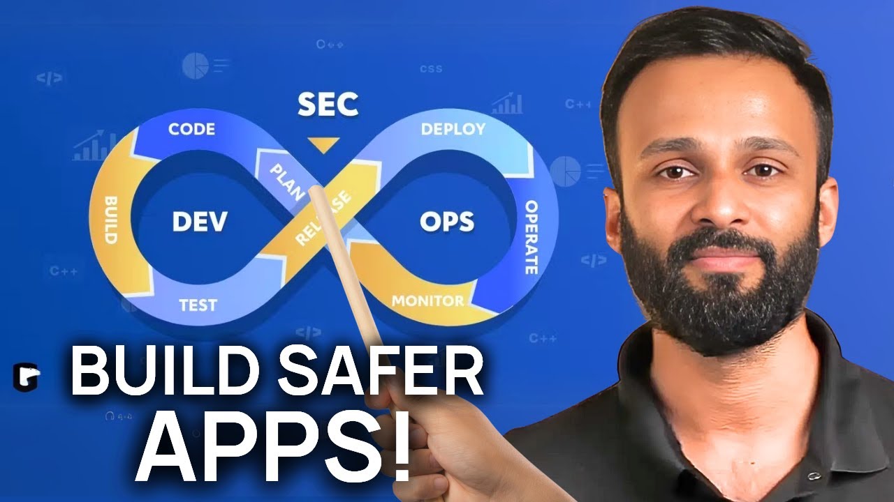 Securing Microservices with DevSecOps: Insights and Best Practices