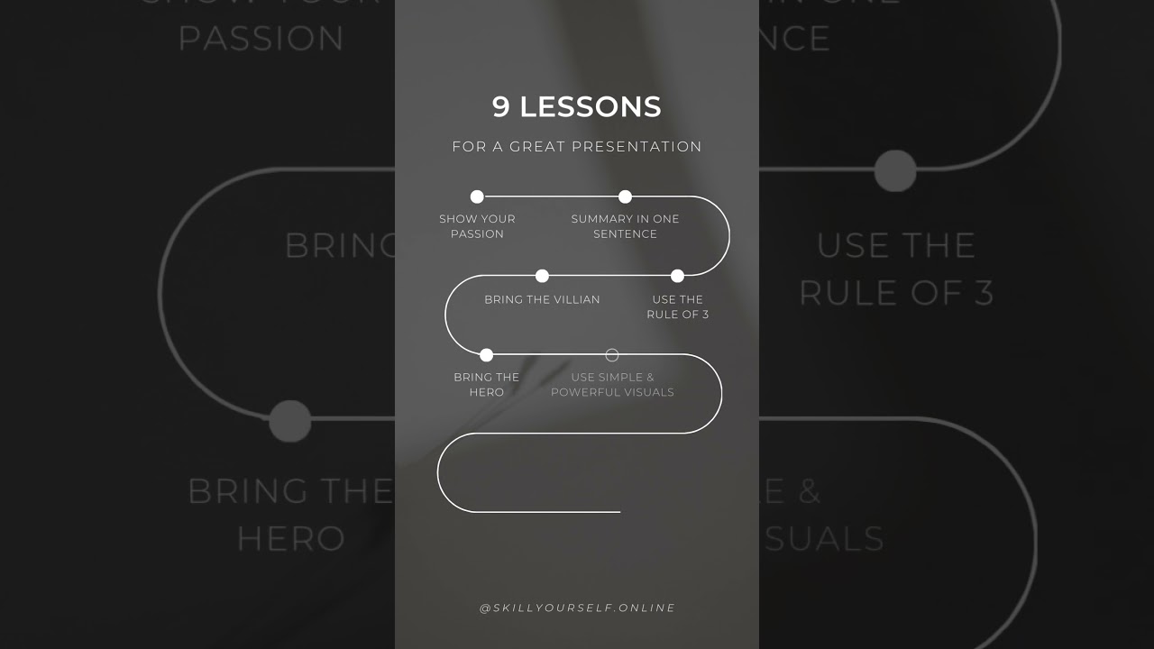 Master Your Presentation Skills with These Essential Tips | #presentationskills