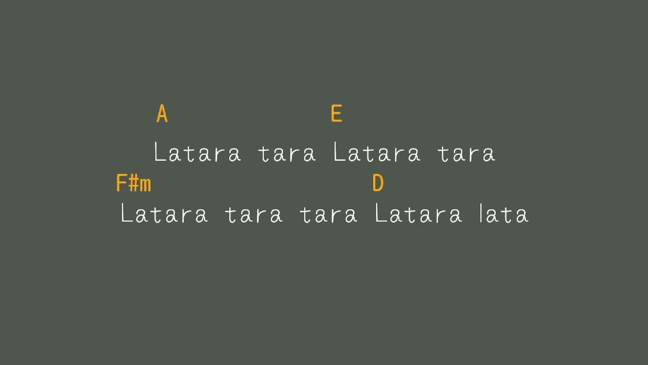 SB19 | MaPa | Lyrics & Guitar Chords