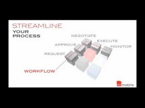 CLM Streamline