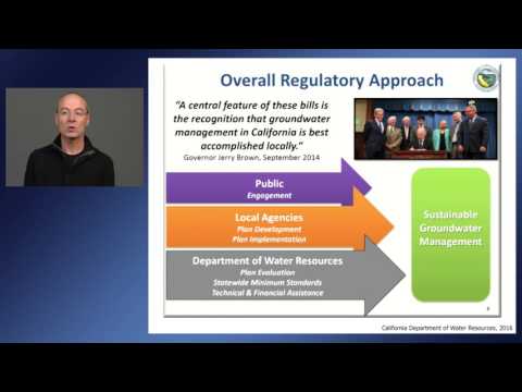 Implementing California's Sustainable Groundwater Management Act of 2014